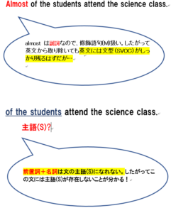 mostとalmostの違いとは？誰でもわかるこれが使い分けの決定版だ！【やさしく語る英文法】 | まこちょ英語ブログ