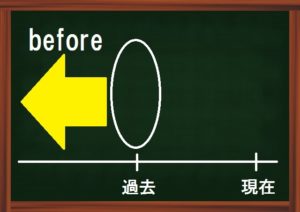 beforeとagoの違いとは？用法と使いわけを徹底解説！違いは「時間」だけじゃない？？ | まこちょ英語ブログ